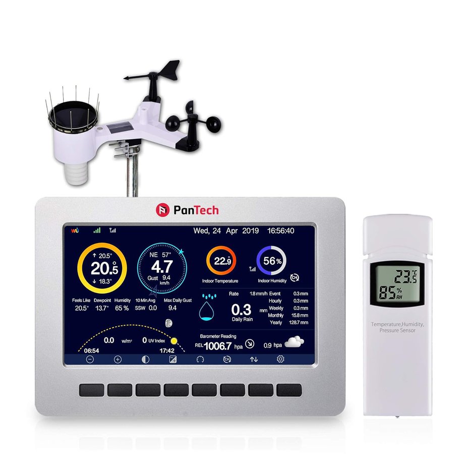 Weather Station - Stay Informed With A Comprehensive Review
